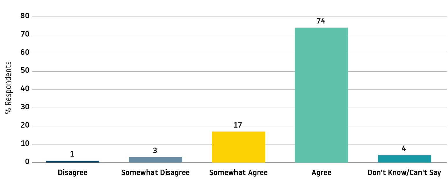 Australia Monitor Report | Global Centre for Pluralism